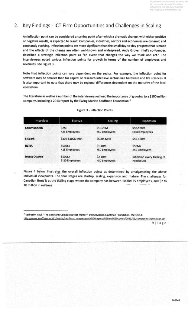 Full text: “The Scale-Up Gap" report on building 10 $1-billion ...